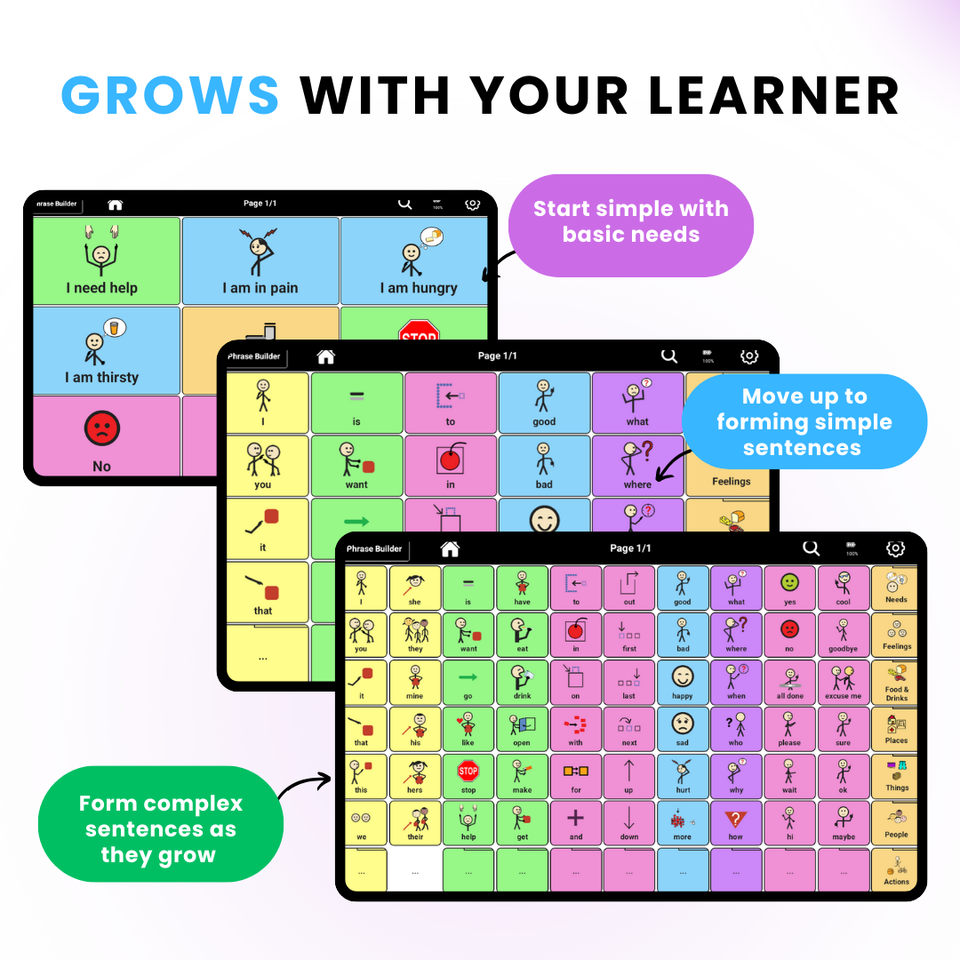 TalkingTiles AAC Device - Nonverbal Autism, Speech Therapy ...