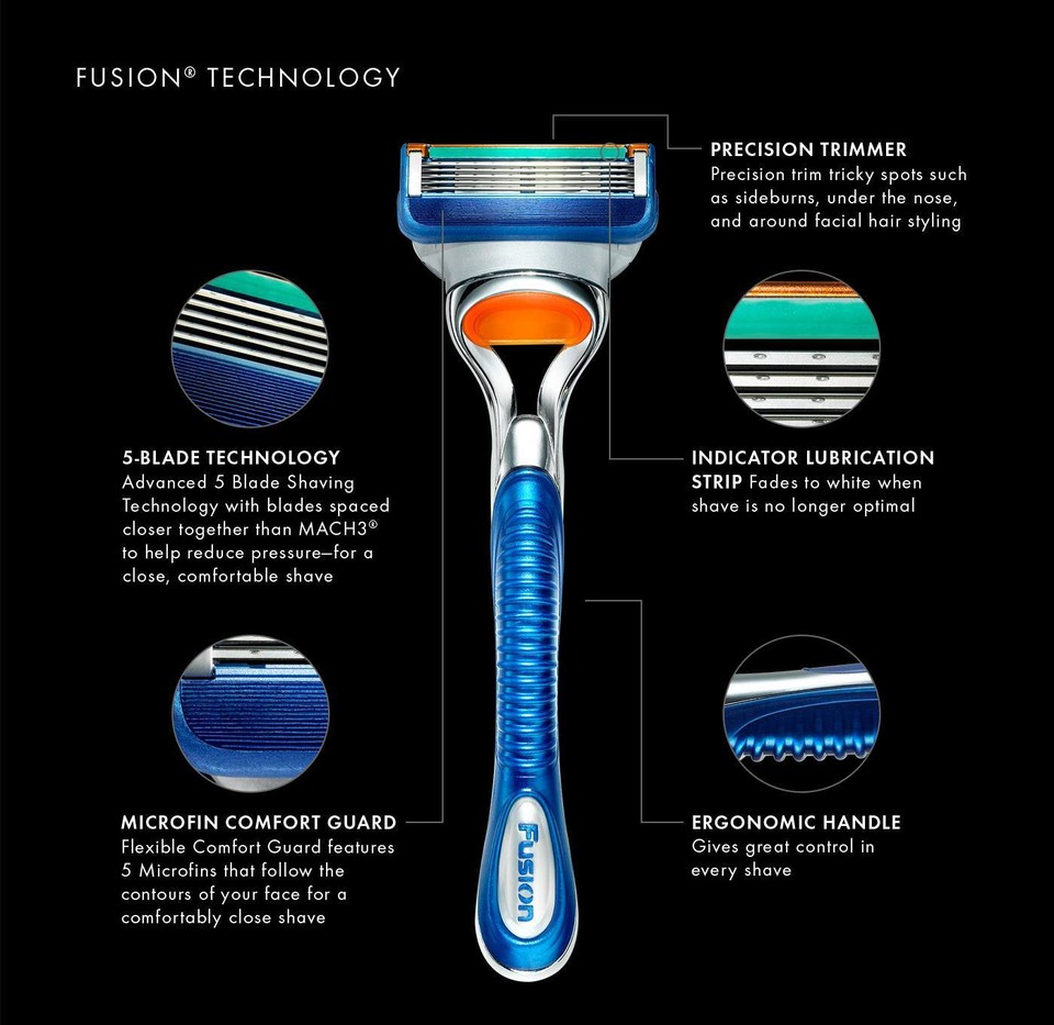 1x Gillette FUSION Shaving Razor Trimmer 5 1 Bladesyst Made Korea FastP ...
