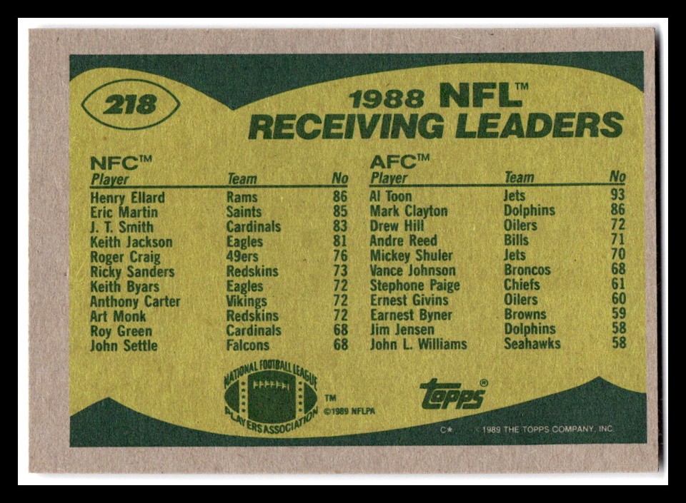 1989 Topps #218a 1988 NFL Receiving Leaders (Henry Ellard / Al Toon) | eBay