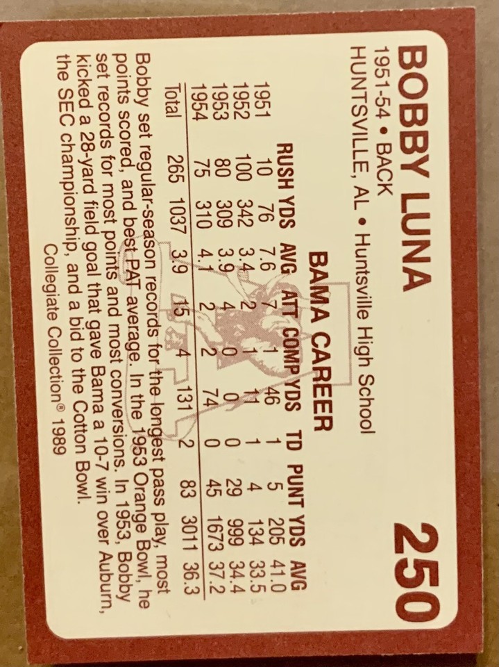 Bobby Luna - Signed / Autographed - Alabama’s Finest Football Card ...