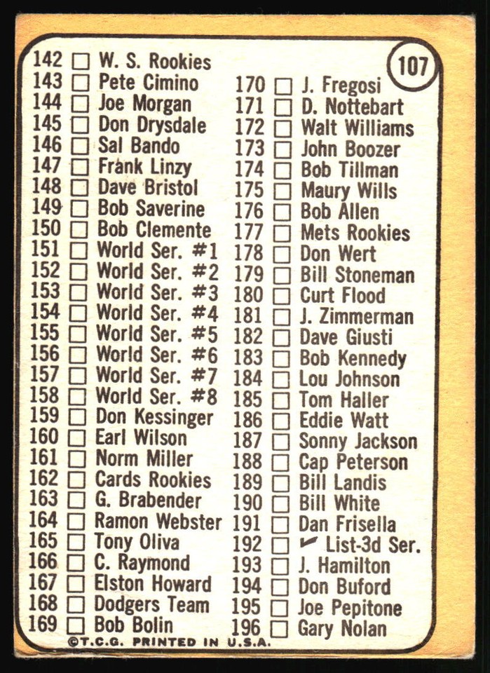1968 Topps 2nd Series Checklist CL #107 San Francisco Giants | eBay