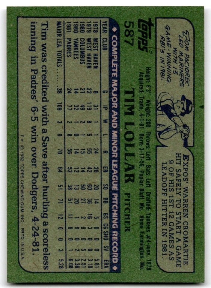 1982 Topps Tim Lollar San Diego Padres #587 | eBay