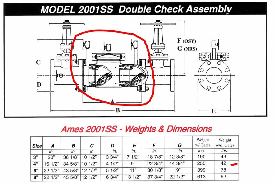 AMES Model 2001SS 4" Flanged Double Check Valve Assembly Stainless ...