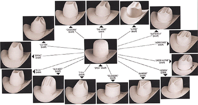 SILVER BELLY Felt Hat ~OVERSIZED, Wide 5" Brim~ 5X Quality Cowboy ...