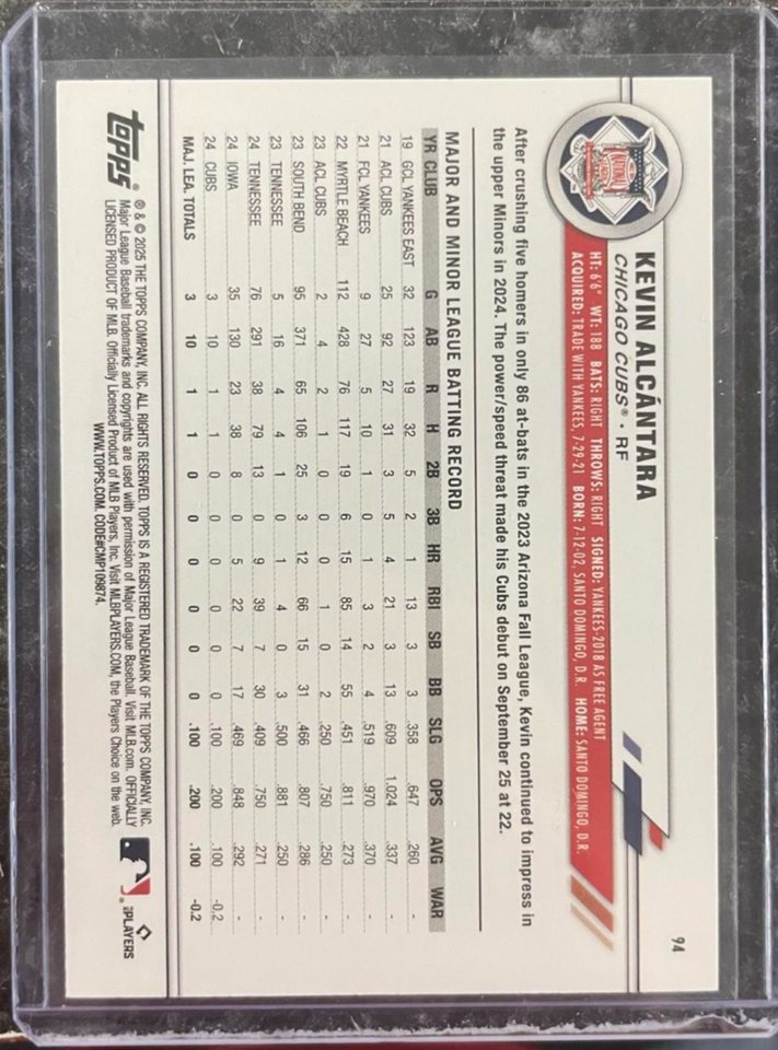 2025 TOPPS ALL-STAR GAME KEVIN ALCANTARA RC ROOKIE PINK FOIL PARALLEL #D 061/250 | eBay