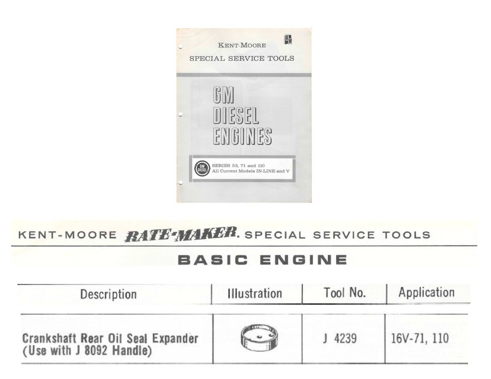 Detroit Diesel V71-16v 92 6-110 Engines Special Tools Kent Moore J-4239 ...