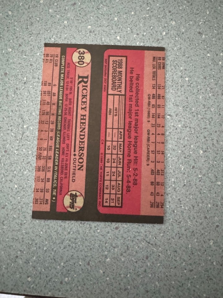 1989 Mark Grace error/misprint card never seen before | eBay