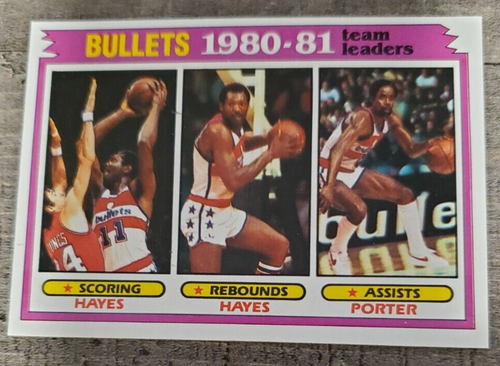1981 Topps Basketball Washington Bullets Team Leaders card #66 Pack ...