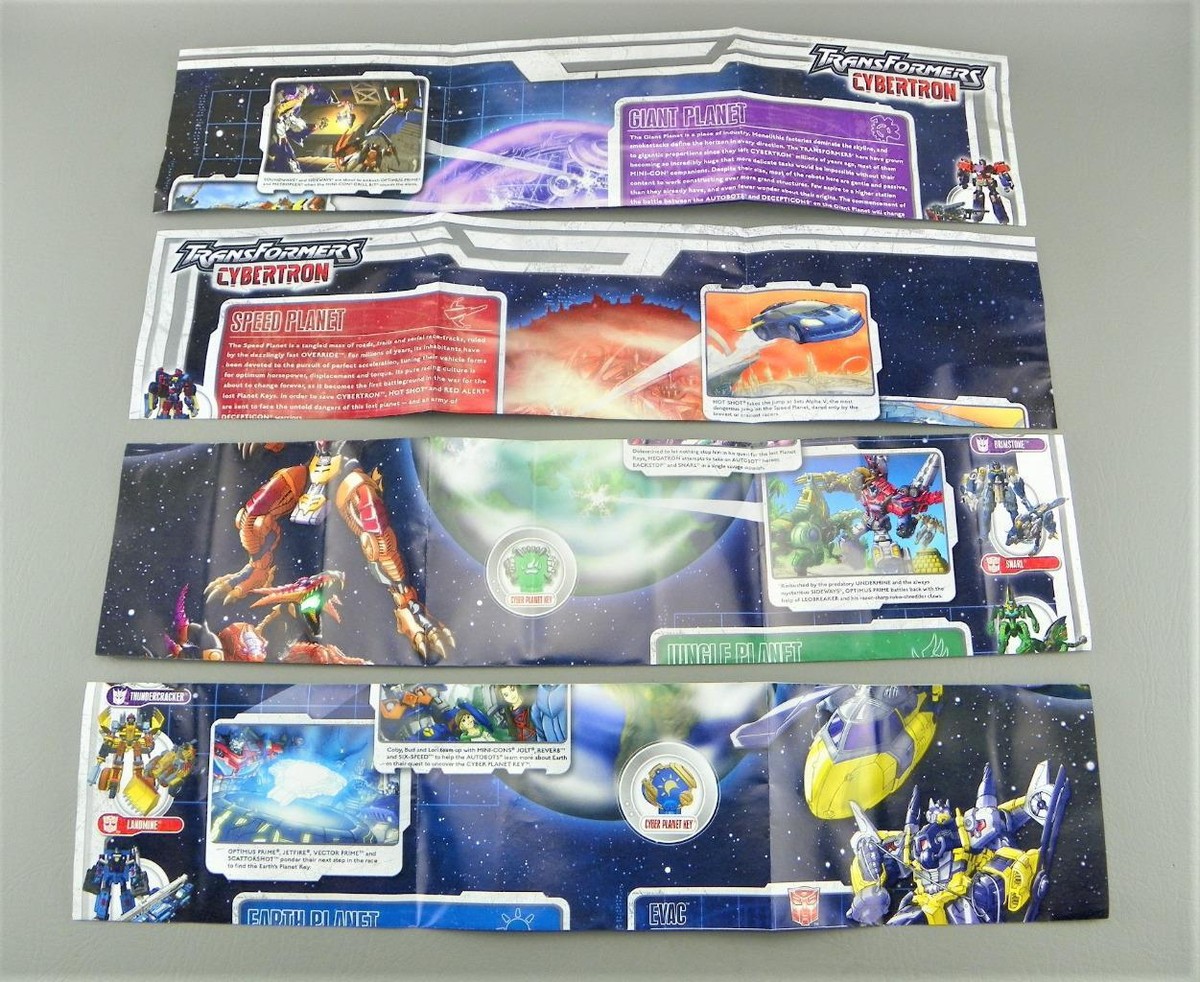 Image Of Cybertron Jungle Planet Map Found Transformers Transformers