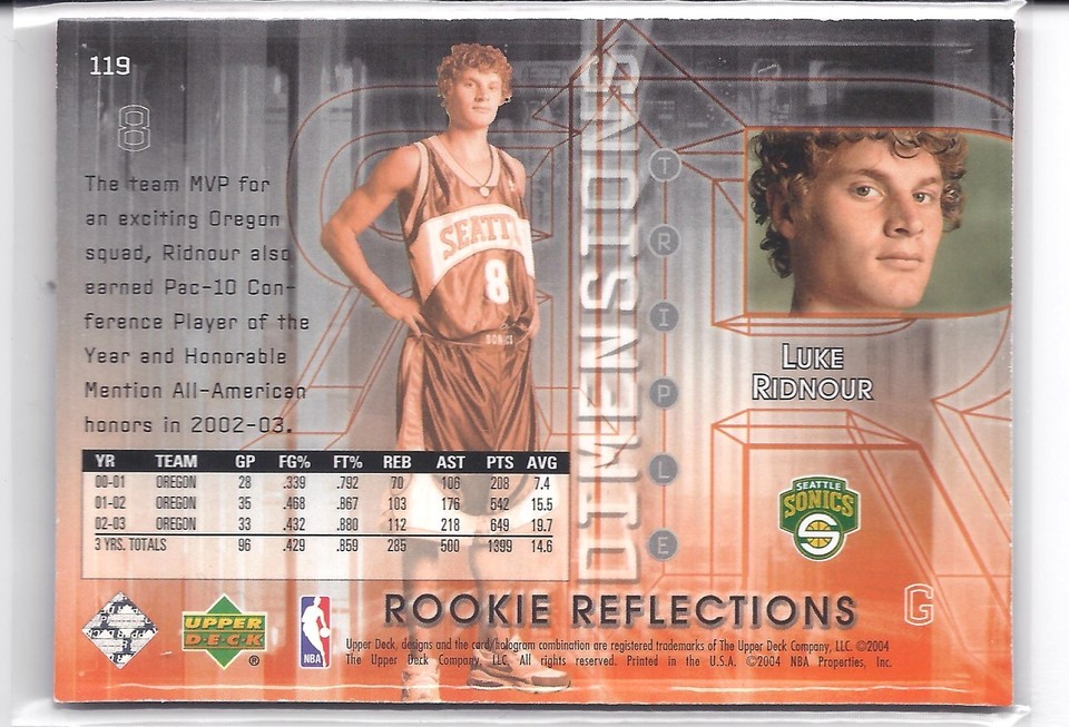 2003-04 Triple Dimensions Luke Ridnour Rookie Reflections Seattle RC ...