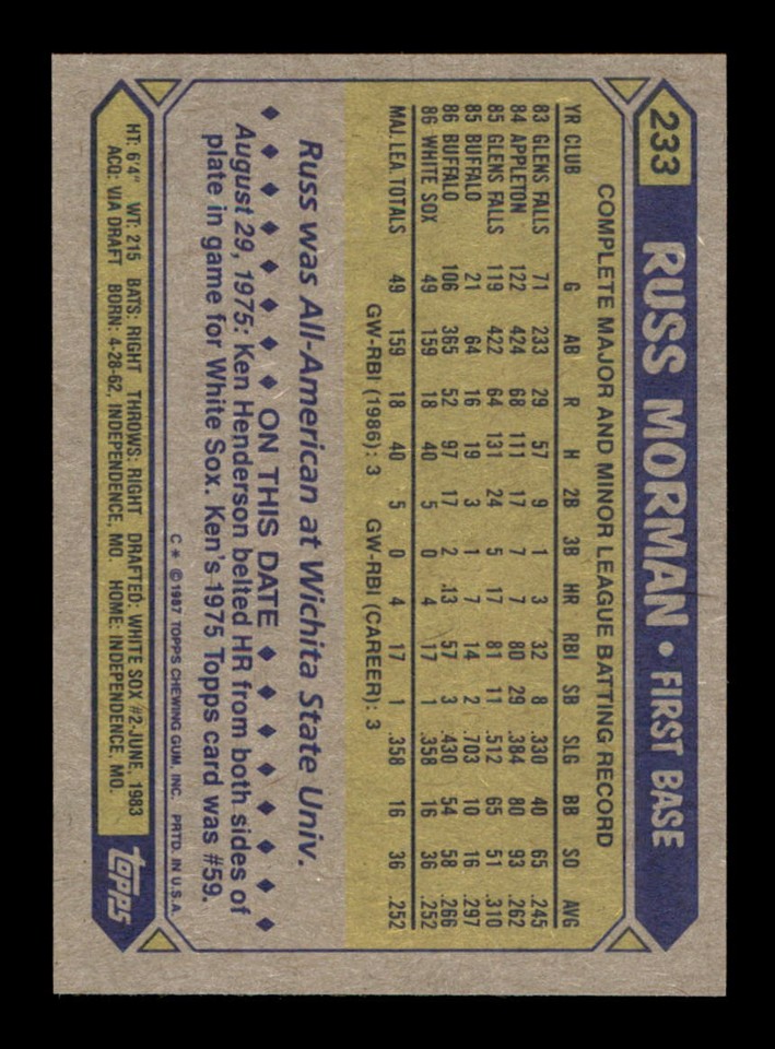 1987 Baseball Topps Russ Morman Chicago White Sox #233 RC | eBay