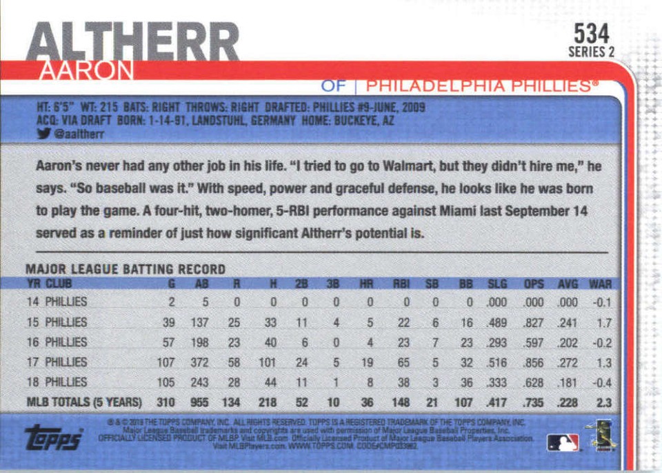 2019 Topps #534 Aaron Altherr NM-MT Phillies ID:165142 | eBay