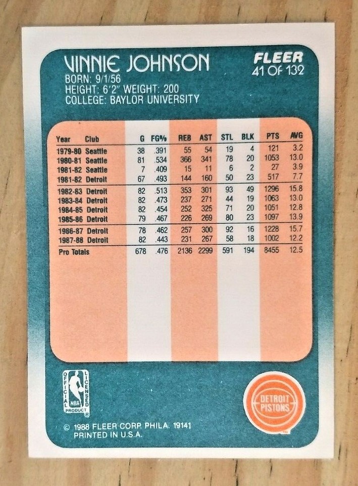 1988-89 FLEER VINNIE JOHNSON CARD#41 NM-MT SONICS DETROIT PISTONS ...