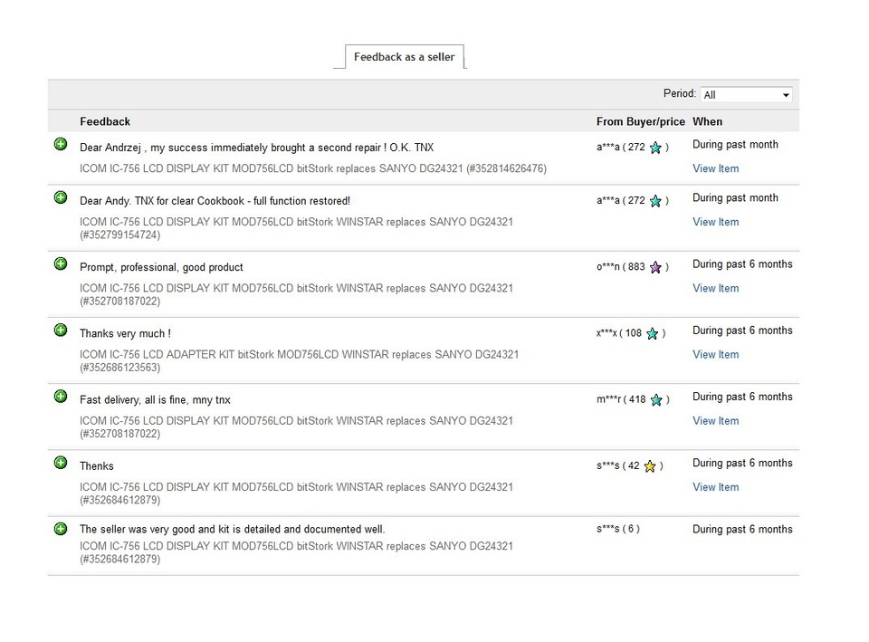 MOD756LED LED BACKLIGHT KIT for ICOM IC-756 PRO II, III bitStork SP2AND ...