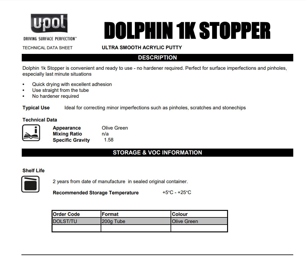 UPol Dolphin Car Body Filler 200g 1K Stopper Repair x 2 No Hardener ...