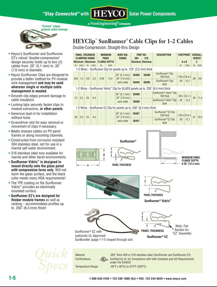 Box 500 Heyco Sunrunner S6405 Stainless Steel Solar Wire Management ...