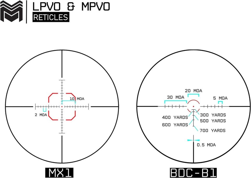 Monstrum Banshee 2-10x30 MPVO Rifle Scope w/ Offset Mount Black MX1 Box ...