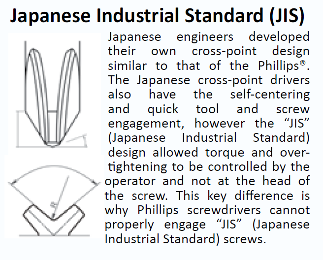 Honda Acura Brake Rotor Disk JIS Screws Bolts with FREE Vessel JIS Bit ...