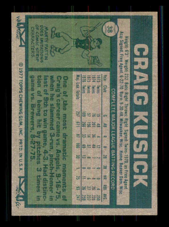 1977 Baseball Topps Craig Kusick Minnesota Twins #38 | eBay