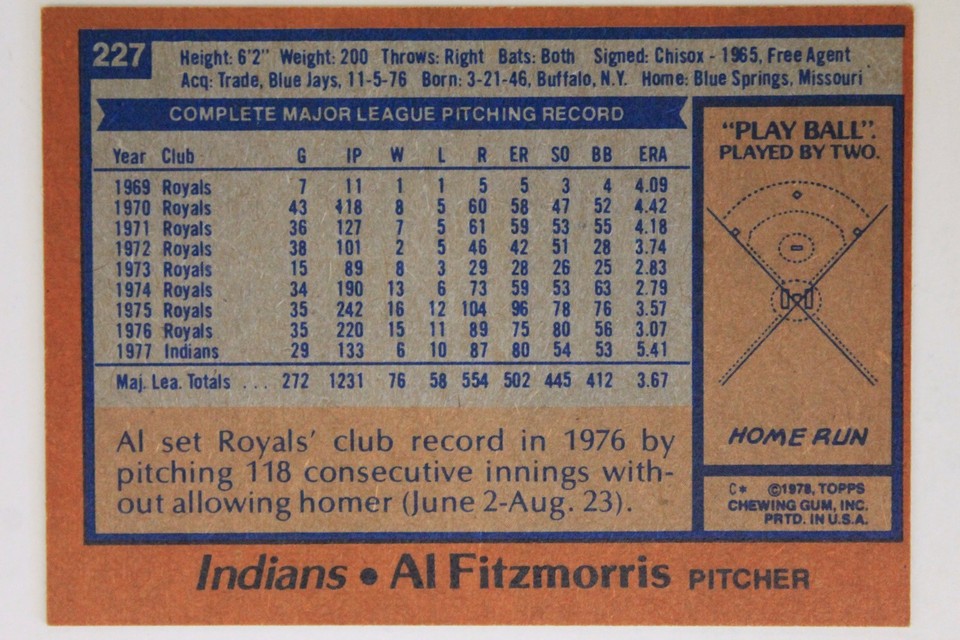 AL FITZMORRIS Cleveland Indians Royals Autograph 1978 Topps #227 Signed ...