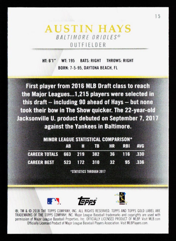 2018 Topps Gold Label Austin Hays Black Class 3 Rookie Card RC #15 ...