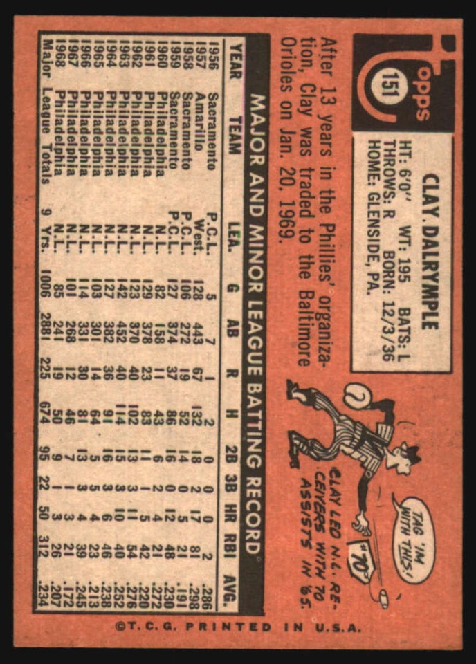 1969 Topps #151 Clay Dalrymple GVG Orioles 571456 | eBay