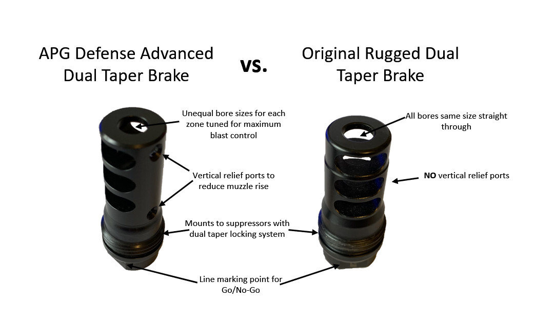 Advanced Rugged Dual Taper Style QD Muzzle Brake - .308 Cal 5/8 -24 in ...