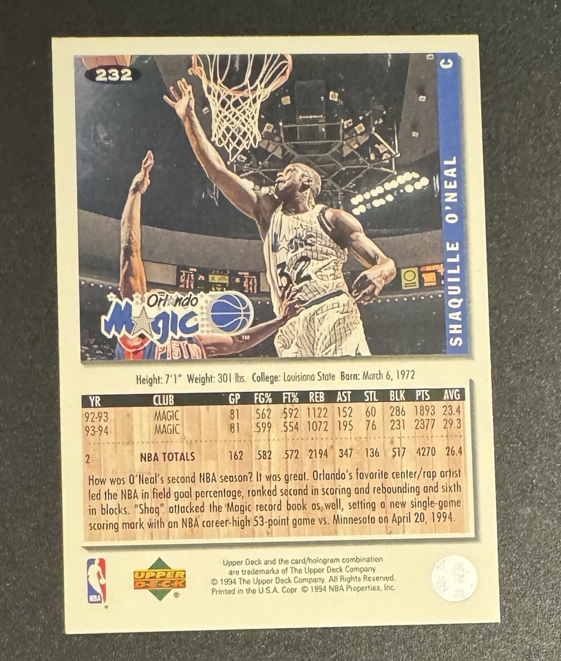 Shaquille O’Neal 1994-95 Collector’s Choice Silver Signature #232 ...