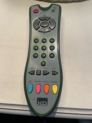 Infini Fun Kids Delight Remote Control Pretend Tech Toy Tested ...