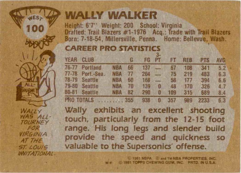 1981-82 Topps Basketball Wally Walker (A) RC Seattle SuperSonics #W100 ...