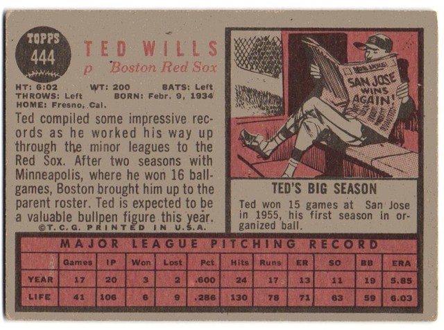 1962 Topps - #444 Ted Wills for sale online | eBay