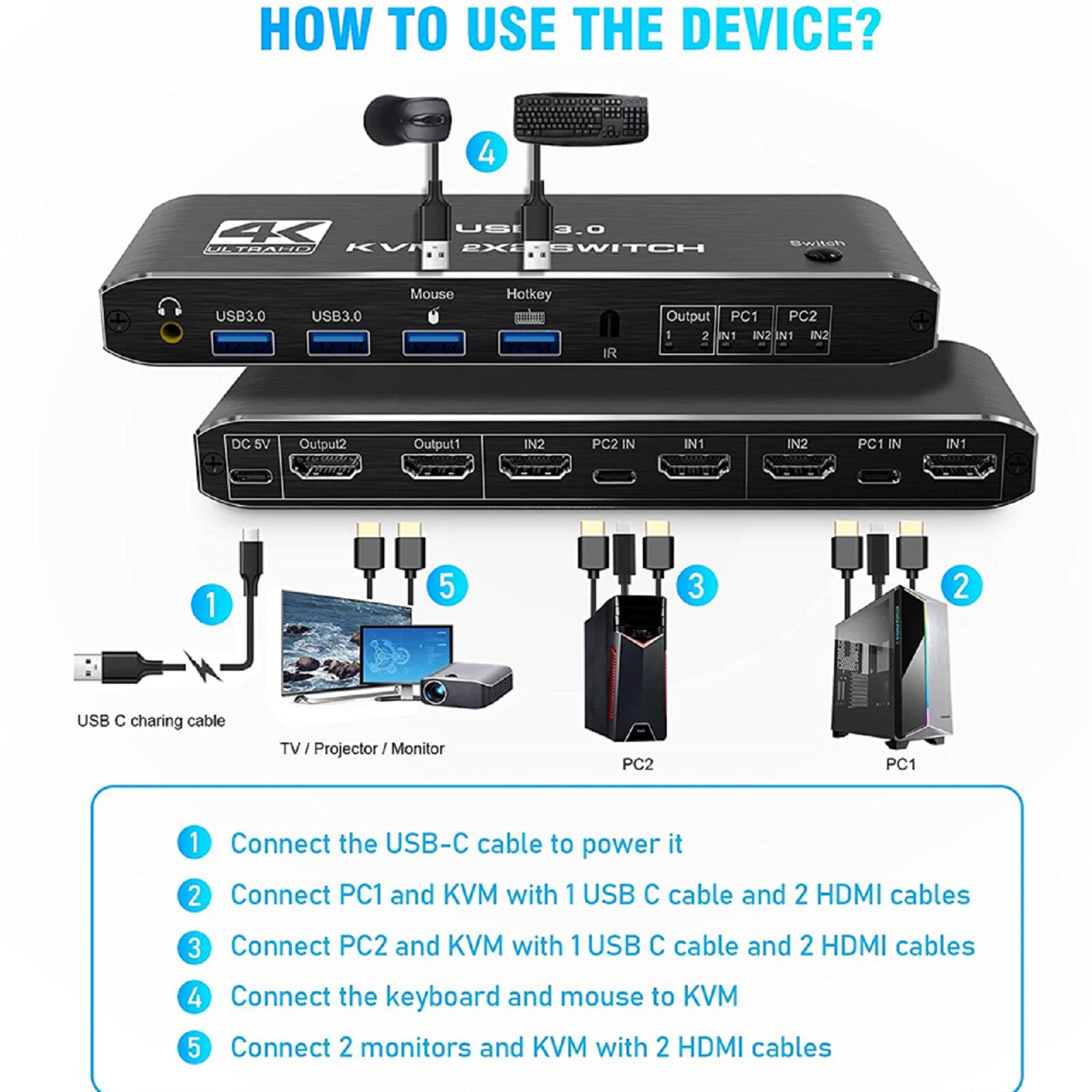 2 in 2 out USB 3.0 4k Dual Monitor HDMI KVM Switch Display Extender ...