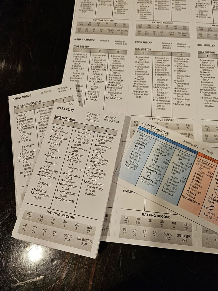 STRAT-O-MATIC BASEBALL - Diamond Gems, 2000s, Pick 1 Team-Read for list ...