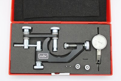 Indicators - Mhc Dial