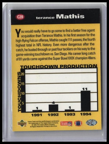 1995 Collector's Choice #C28 Terance Mathis You Crash the Game Gold Set Exchange | eBay