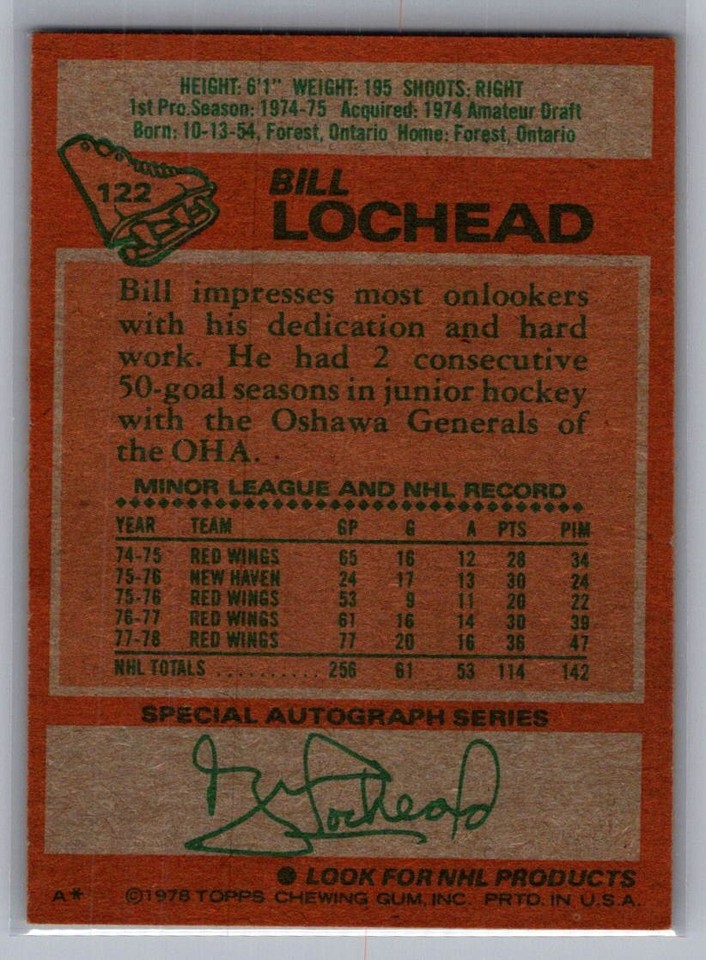 1978-79 Topps #122 Bill Lochead | eBay