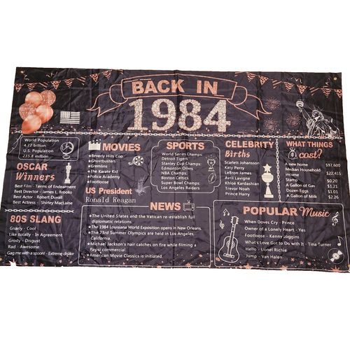 Back In 1984 Party Banner 40th Birthday Backdrop 80s Theme Retro Decor ...