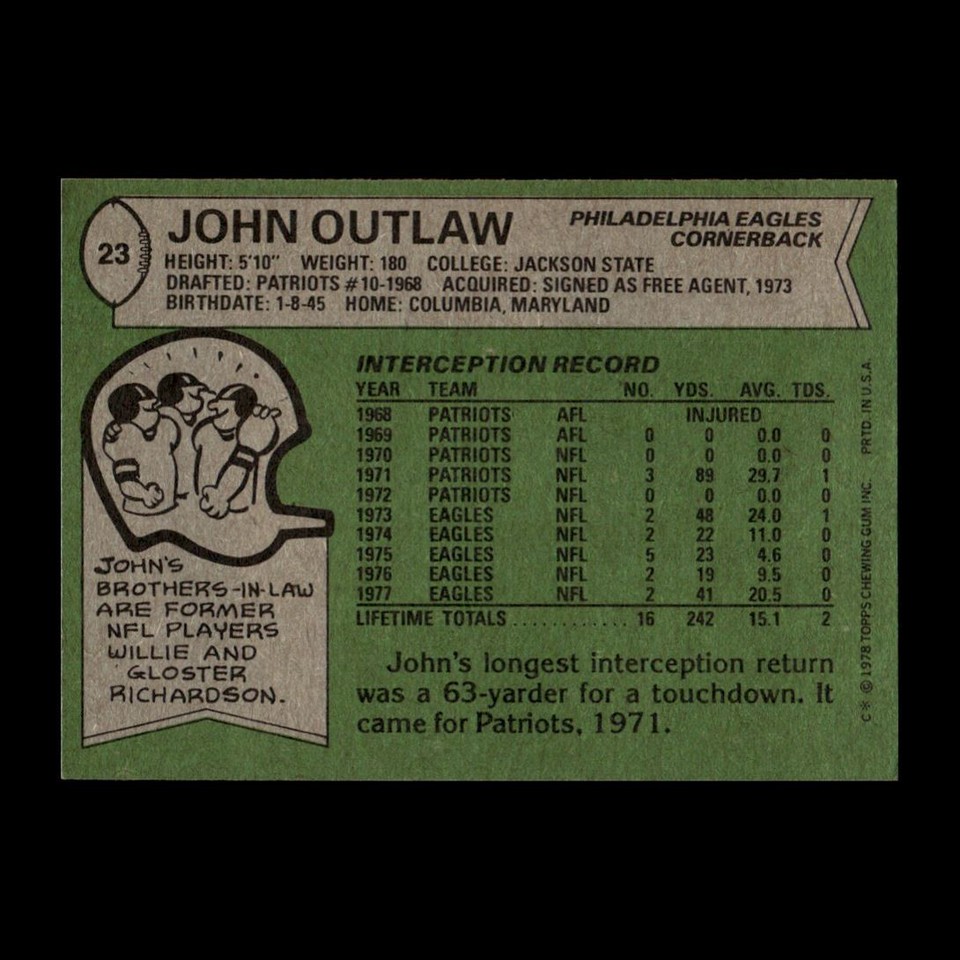 John Outlaw 1978 Topps Philadelphia Eagles #23 R308B 2 | eBay