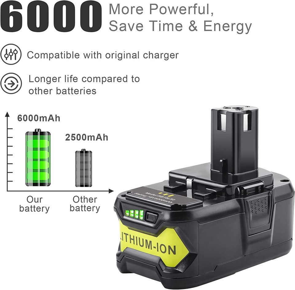 For RYOBI P108 Battery 18V High Capacity 18Volt Lithium-Ion 12.0Ah 6 ...