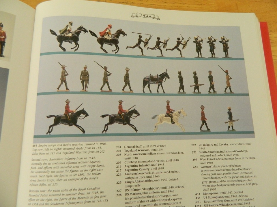 THE GREAT BOOK OF BRITAINS BY JAMES OPIE 100 YEARS OF TOY SOLDIERS ...