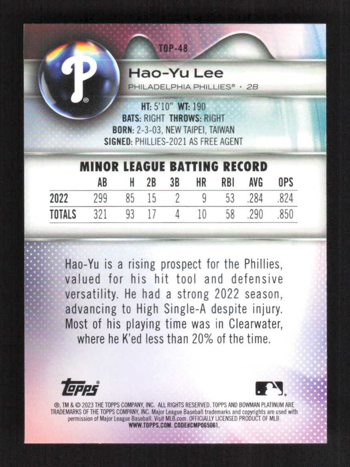 Hao-Yu Lee 2023 Bowman Platinum Top Prospects Philadelphia Phillies # ...