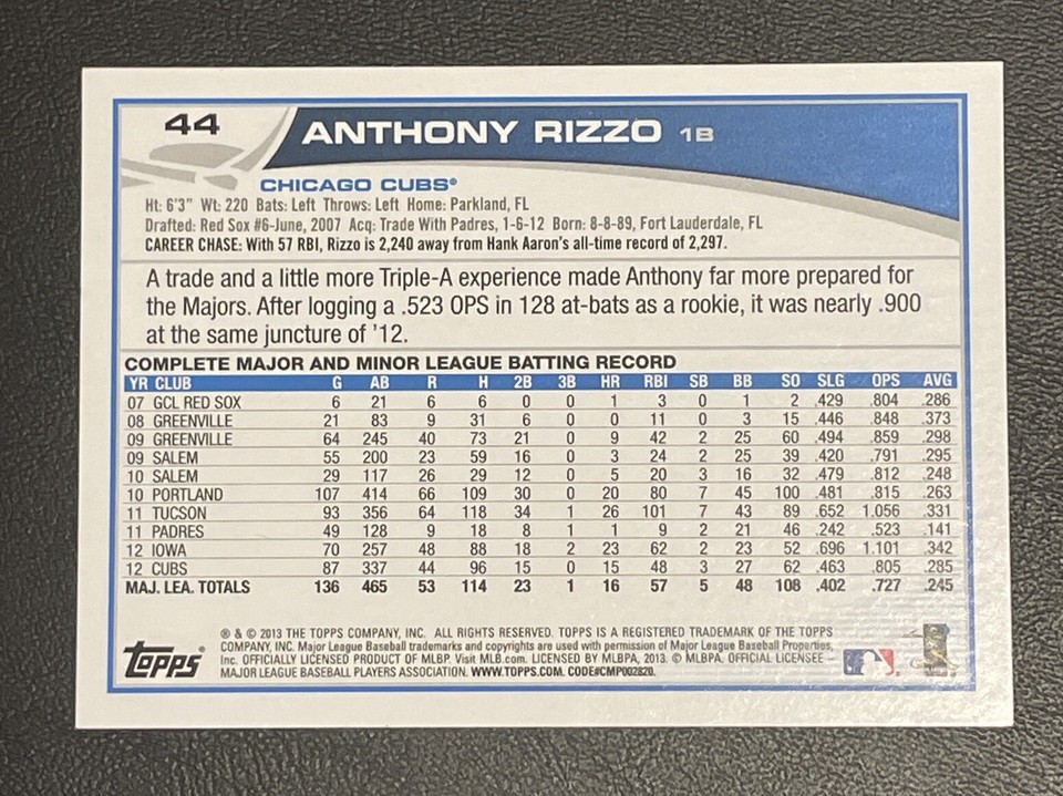 2013 Topps Anthony Rizzo All-Star Rookie #44 Chicago Cubs | eBay