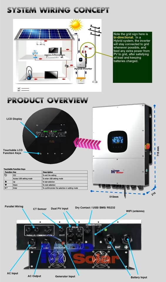 LVX12kw 10kw hybrid solar inverter split phase 110v 220vac UL 1741 ...