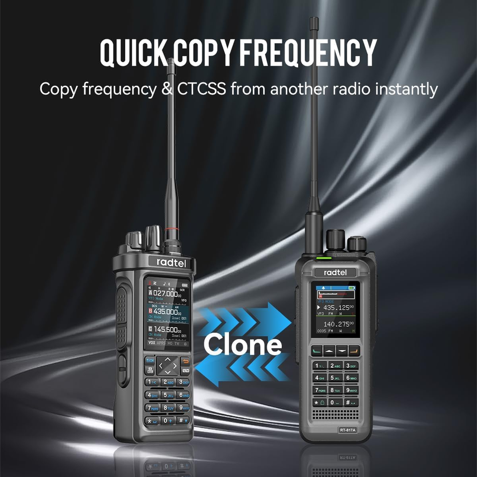 RT-950 PRO Ham Radio TX GPS/APRS, 10W Walkie Talkie Long Range Handheld ...