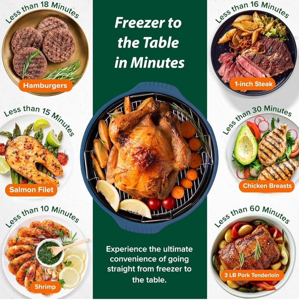 Nuwave Pro Plus 2 Infra-Red Oven, Countertop, Convection, Cook Fresh or ...