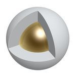 Core-Shifters | eBay Stores