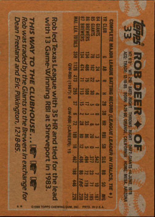 1988 Topps #33 Rob Deer - NM | eBay