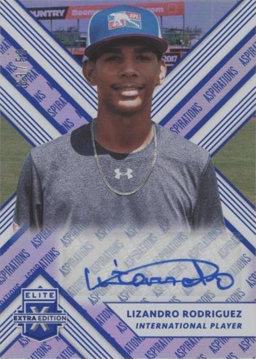 2018 Panini Elite Extra Edition - Lizandro Rodriguez #173 Aspirations ...