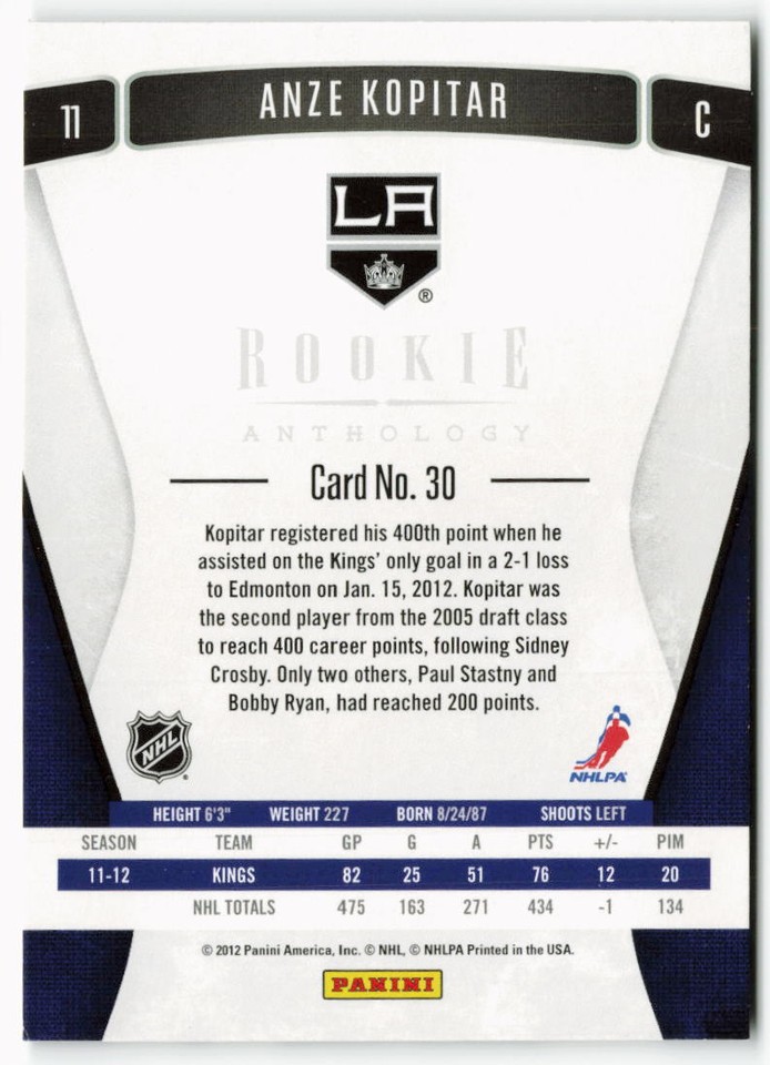 2011-12 Anze Kopitar Panini Rookie Anthology - Los Angeles Kings | eBay