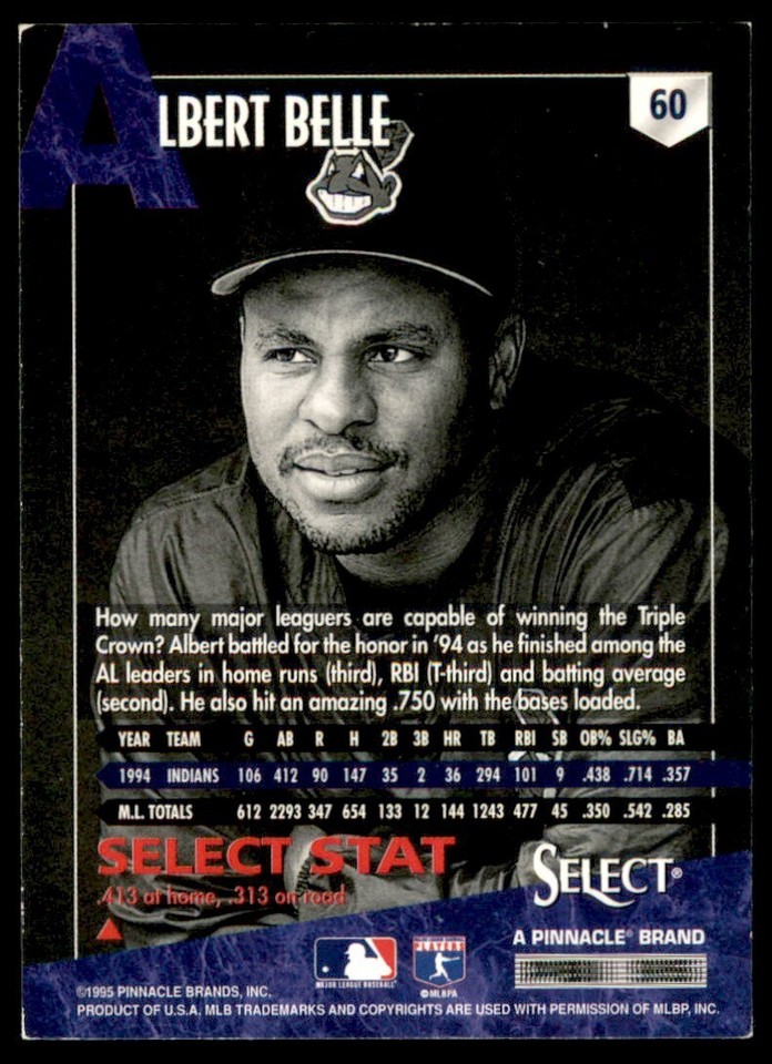 1995 Select #60 Albert Belle | eBay